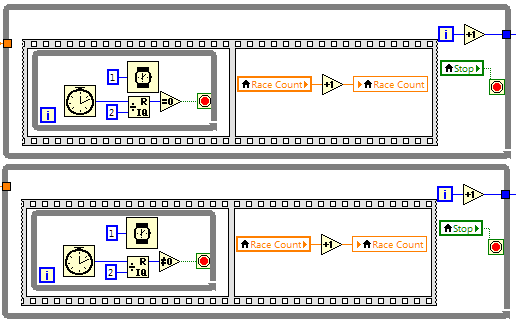 Avoiding Race Conditions with LabVIEW Programming | Genuen