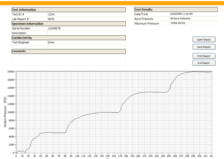 Proof and Burst Pressure Test Stands