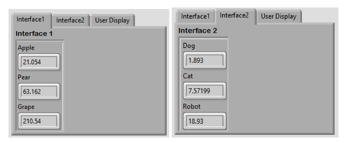 How to Effectively Use Hierarchical Variant Lookup Tables Using LabVIEW